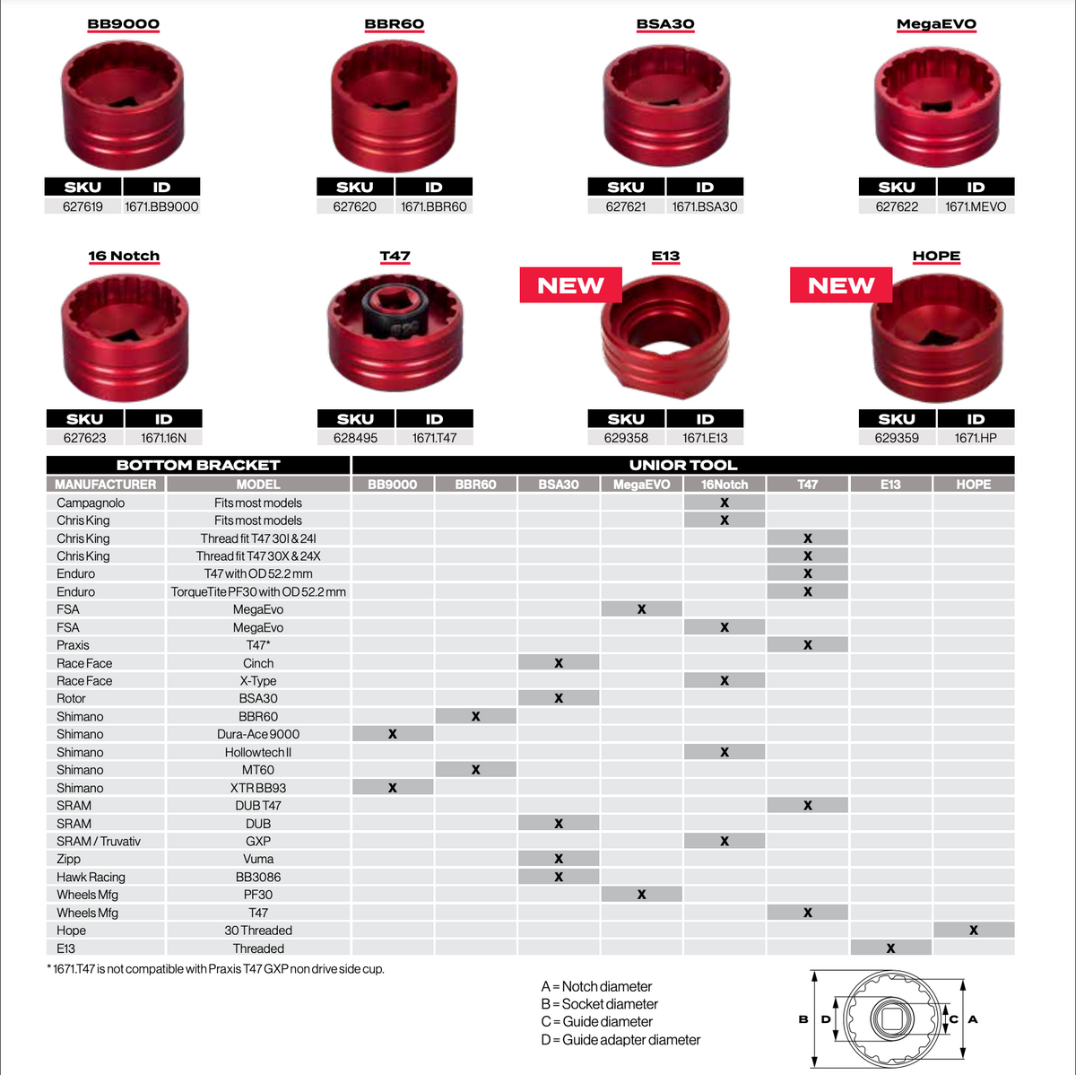 The Ultimate Guide: External Bottom Bracket Cups and Sizes | Cycling ...