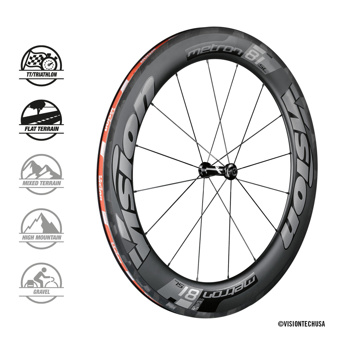 Vision USA Wheelset | Metron 81 SL Carbon Clincher/TL, Rim Brake