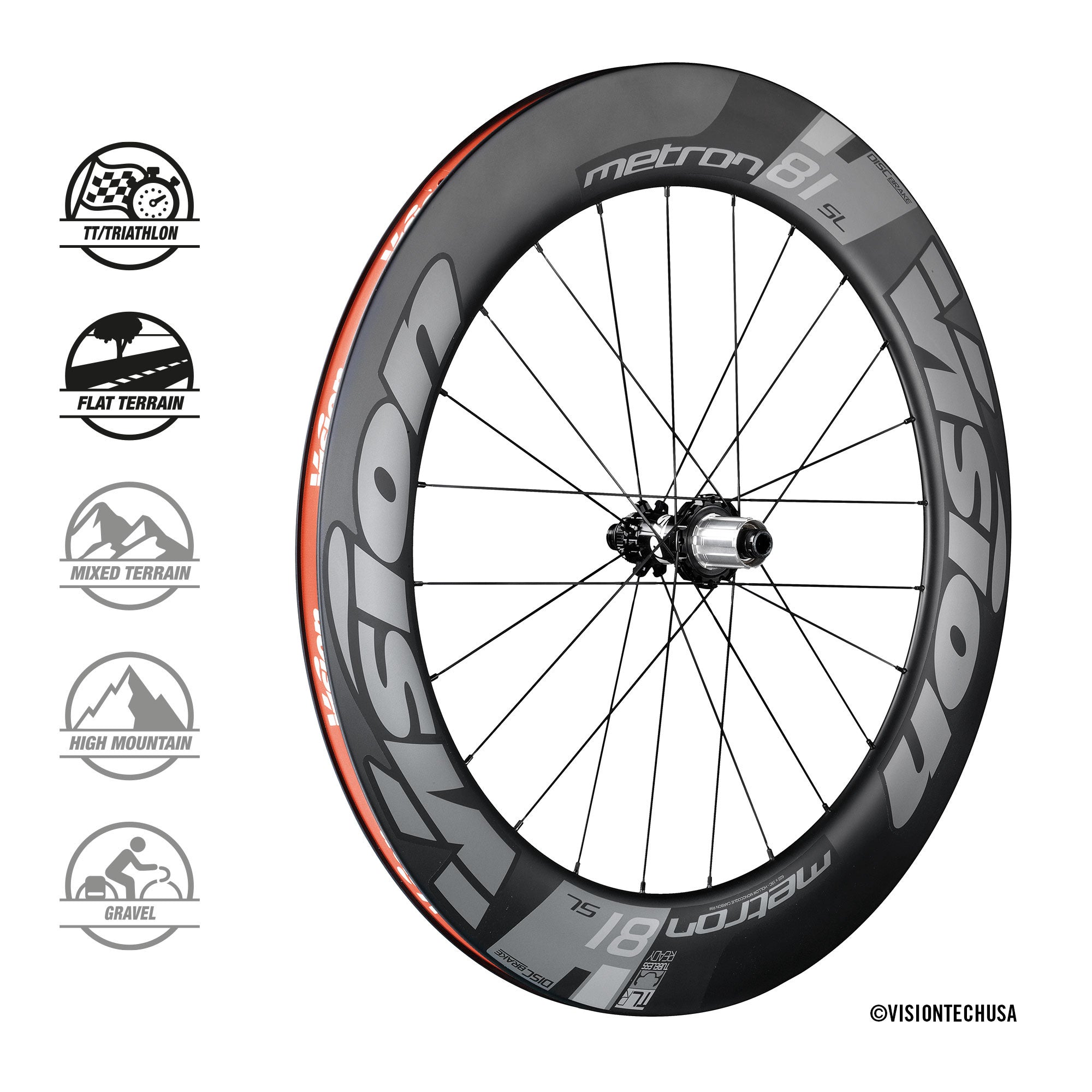 Vision USA Wheelset | Metron 81 SL Carbon, Disc Brake | Cycling Boutique