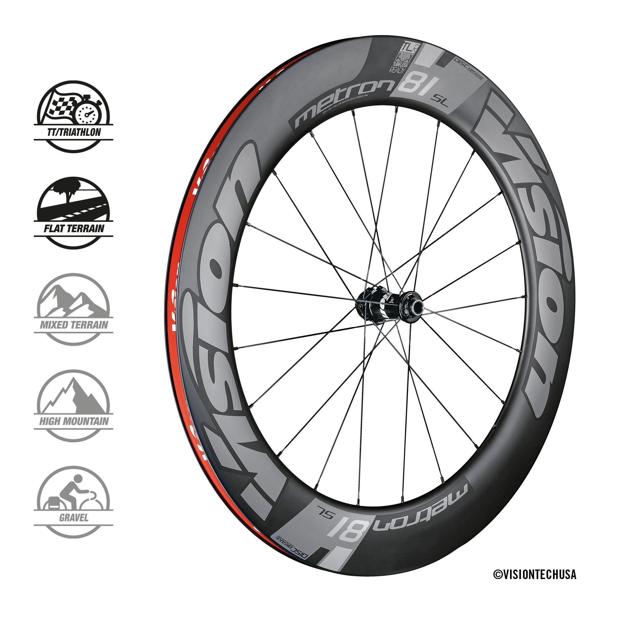 Vision USA Wheelset | Metron 81 SL Carbon, Disc Brake
