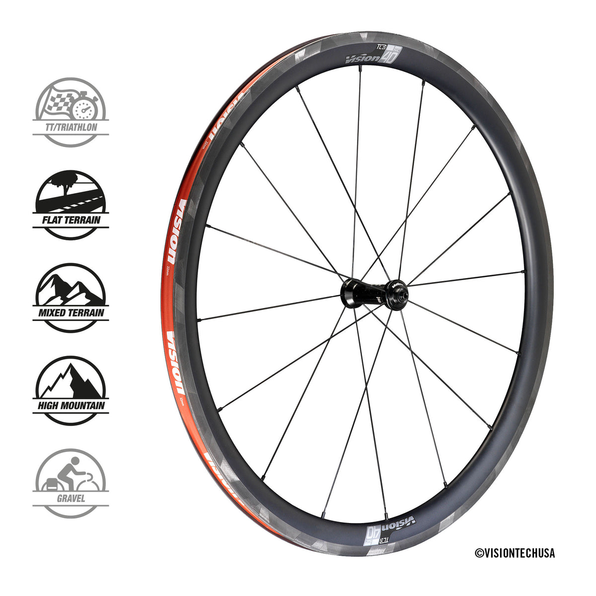 Vision USA Wheelset | SC 40 Carbon, Rim Brake