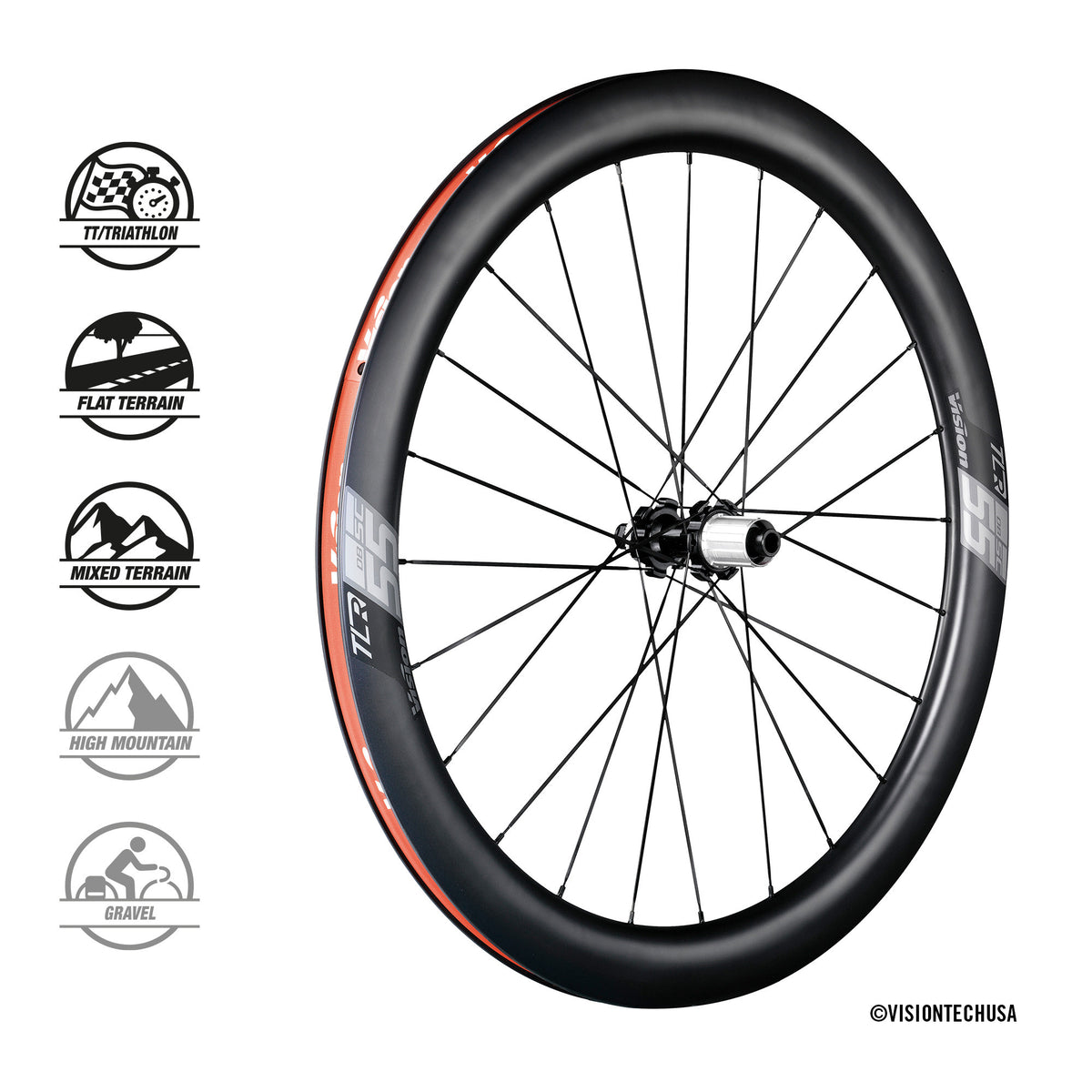 Vision USA Wheelset | SC 55 Carbon, Disc Brake | Cycling Boutique