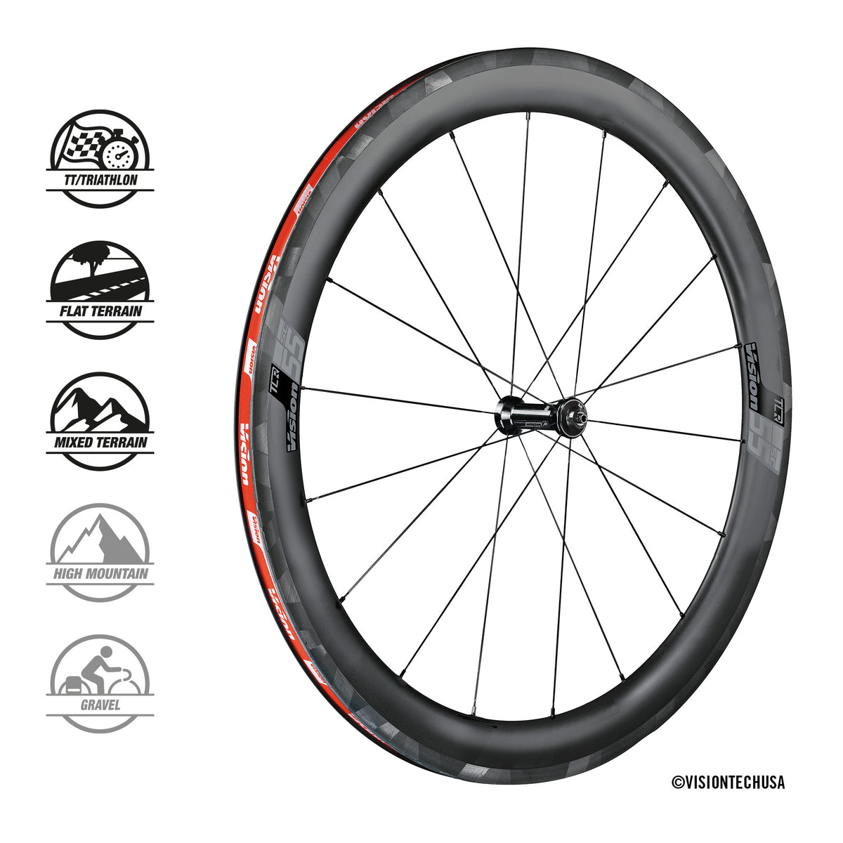 Vision USA Wheelset | SC 55 Carbon, Rim Brake | Cycling Boutique